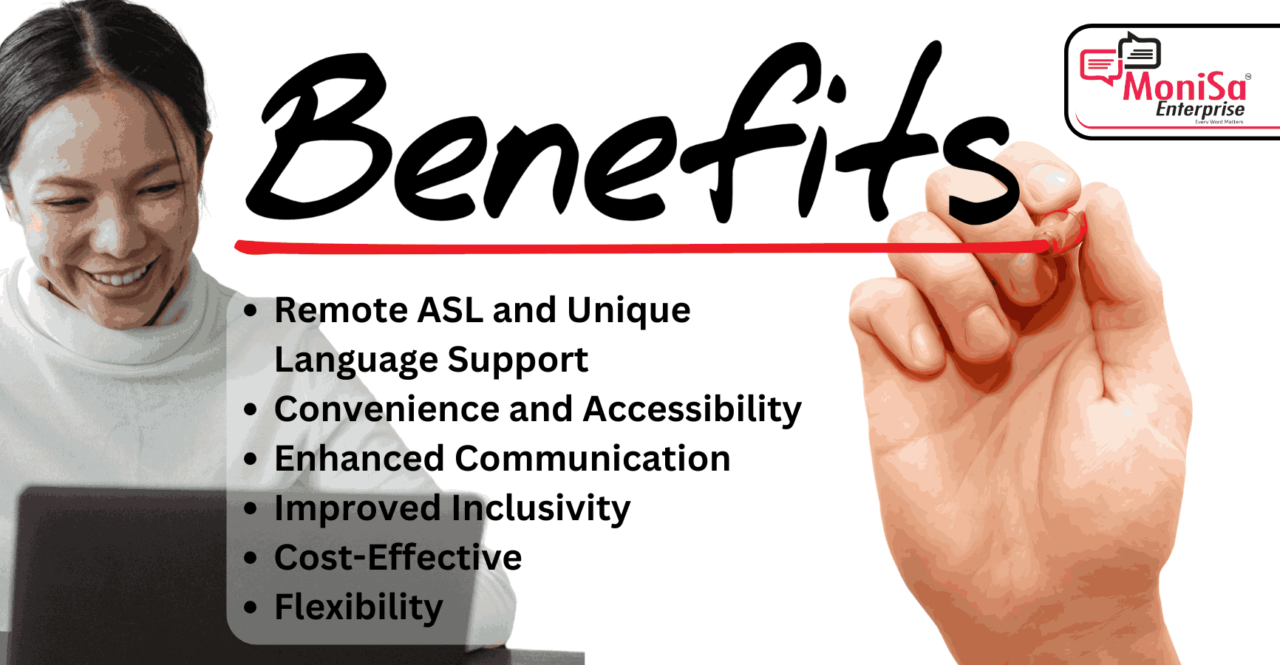 Video Remote Interpreting: A Comprehensive Overview